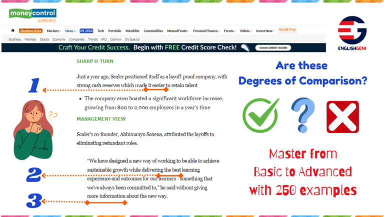 Degrees of Comparison: 250 Simplified Examples for 6 Rules - English ...