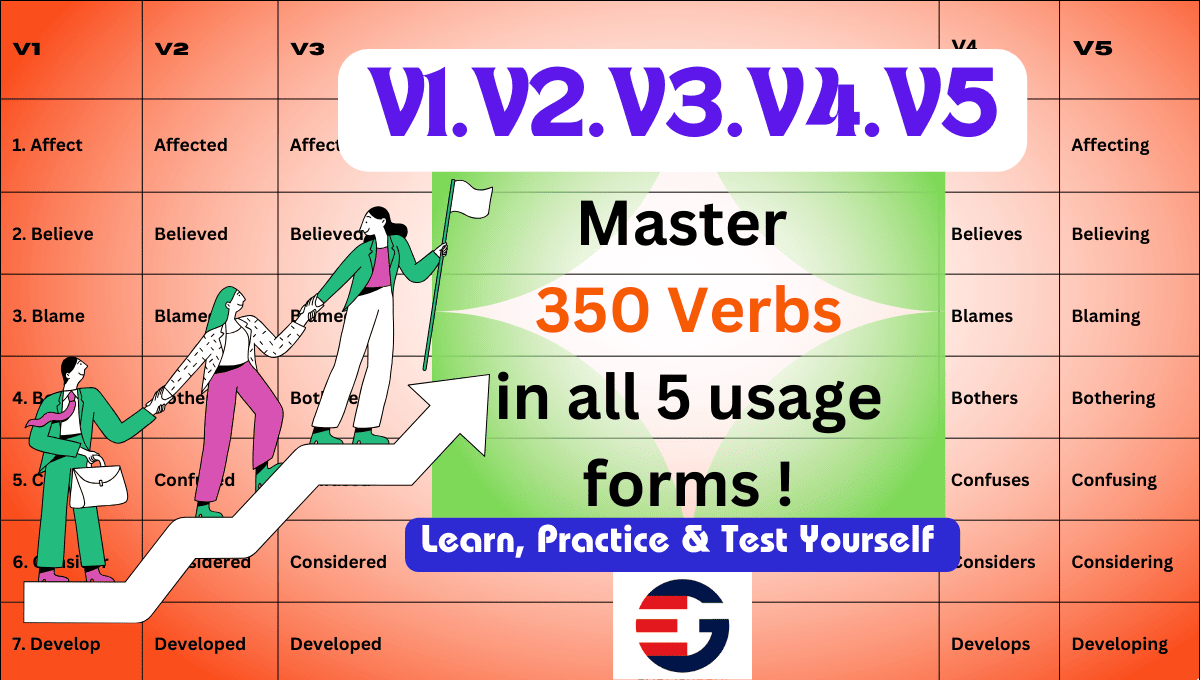 Verb Forms V1 V2 V3 to Master All Tenses Till V5 - English Learning ...